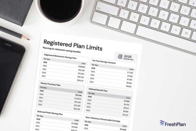 Registered Plan Limits Infographic - Fresh Plan