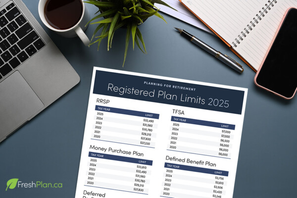 Registered Plan Limits Infographic - Fresh Plan