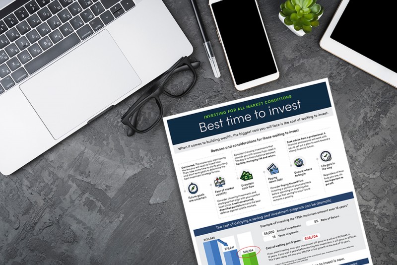 Financial Planning Software - Fresh Plan