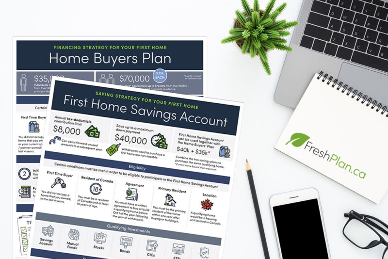 First Time Home Savings Infographic - Fresh Plan