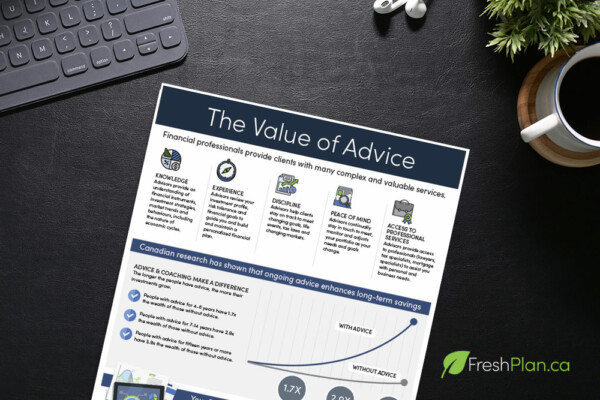 Value of Advice Infographic - Fresh Plan