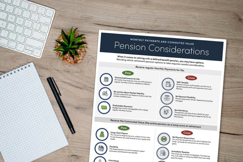 Commuted Pension - Fresh Plan