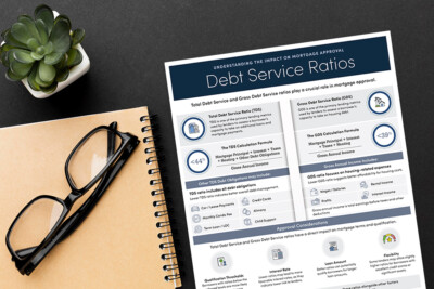Debt Service Ratios Infographic - Fresh Plan